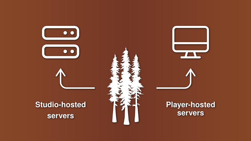Redwood - Backend for MMO, RPG, FPS, Battle Royale, and More