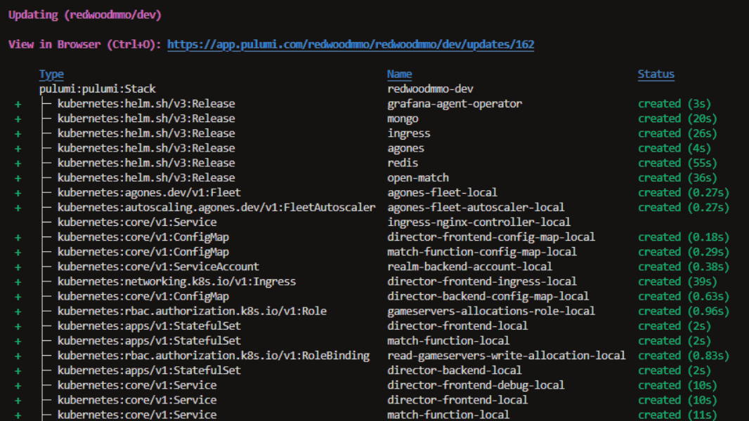 Redwood - Backend for MMO, RPG, FPS, Battle Royale, and More