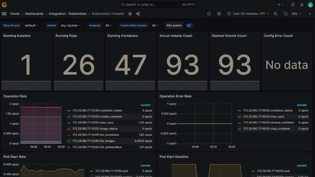 Redwood MMO Framework